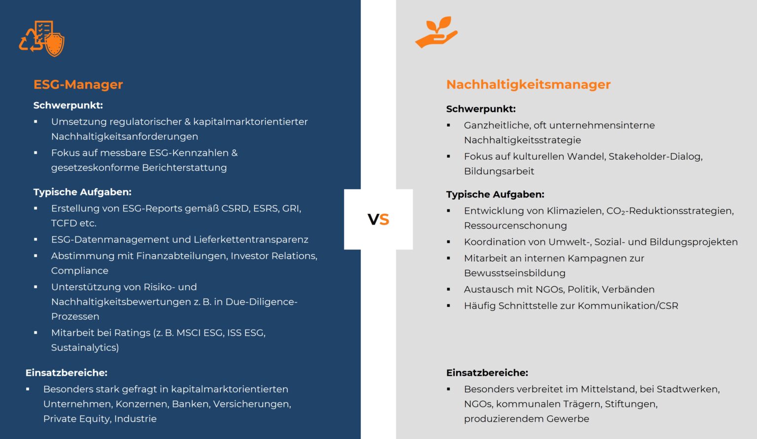 ESG-Manager: Das komplette Job-Portrait mit Aufgaben, Gehalt und ...